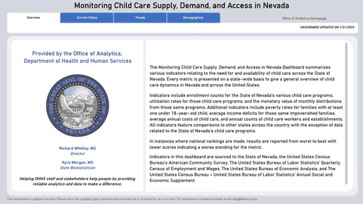 Data & Reports - Nevada Child Care Resource & Referral